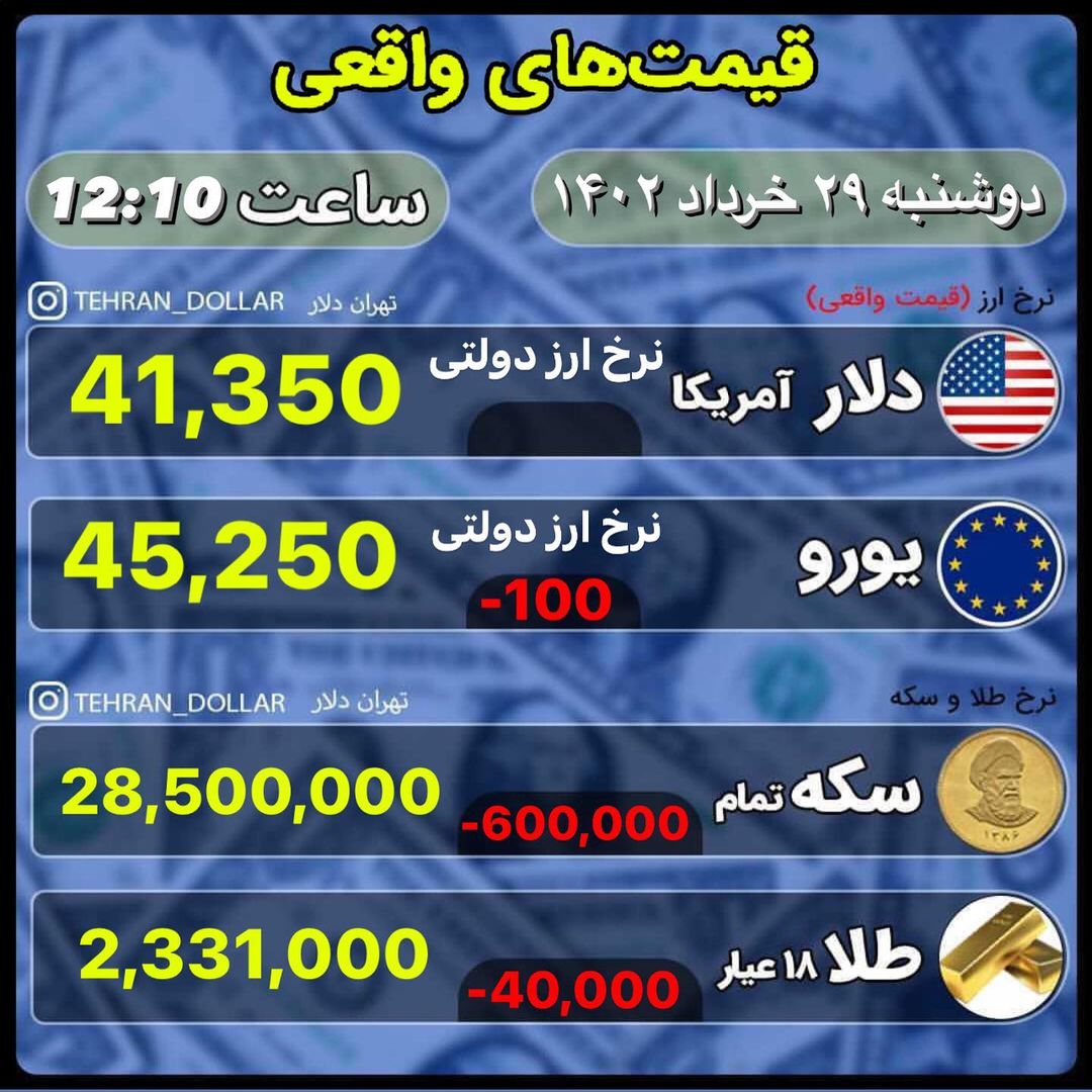 tehran_dollar@instagram on Pinno: طلا با کاهش به 2,300 و سکه به 28 میلیون رسیده💎 نظرتو بنویس ...