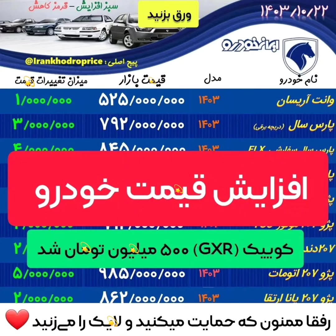 khodro.khabar@instagram on Pinno: ️قی.مت سایر خودروها با مدل 1403 👇 تیبا صندوق ۱۴۰۱ 〰️ ۴۳۳ تیبا ...