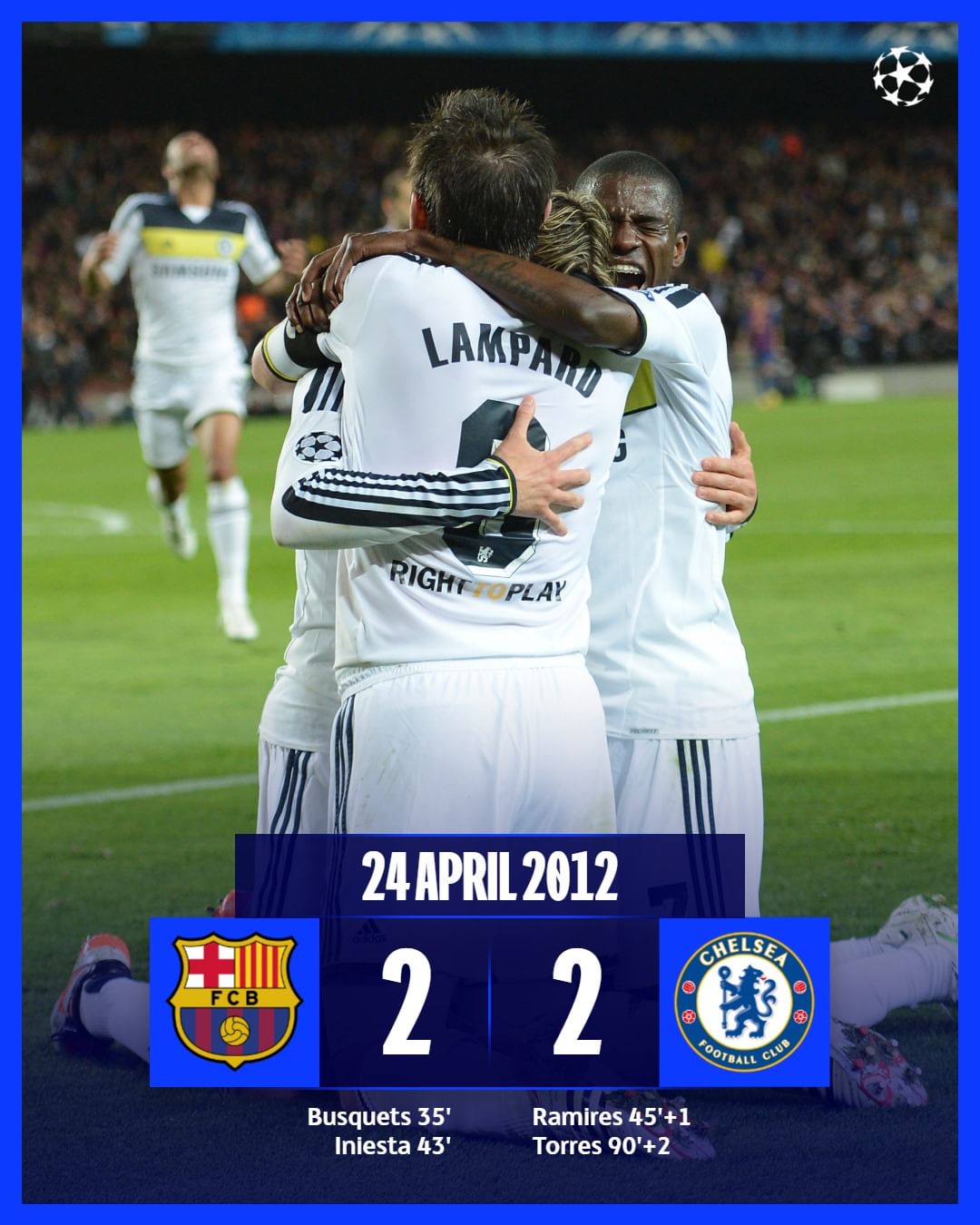 championsleague@instagram on Pinno: A night for the ages for Chelsea 🔵 ...