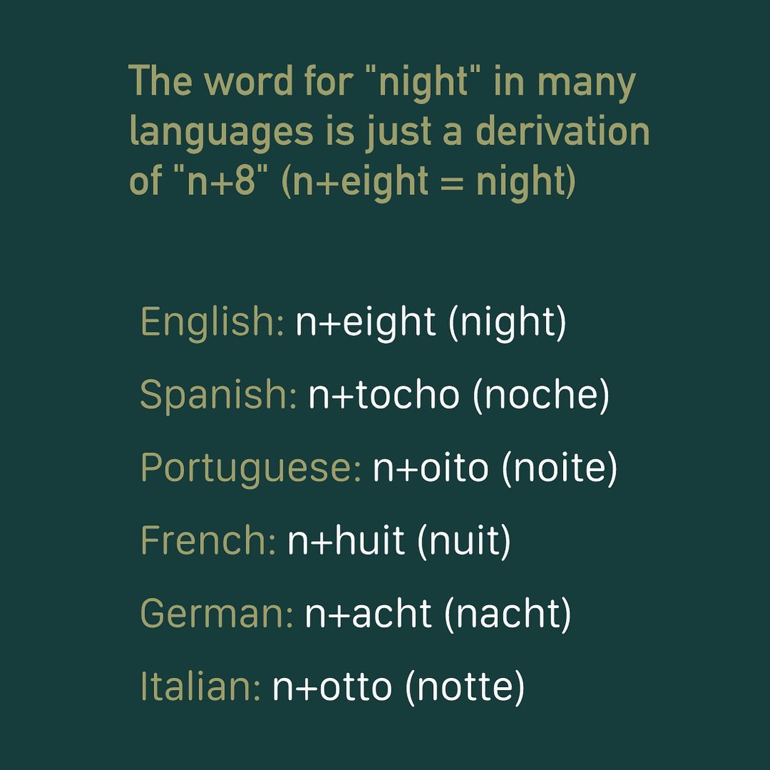 the.language.nerds@instagram on Pinno: #language #languages