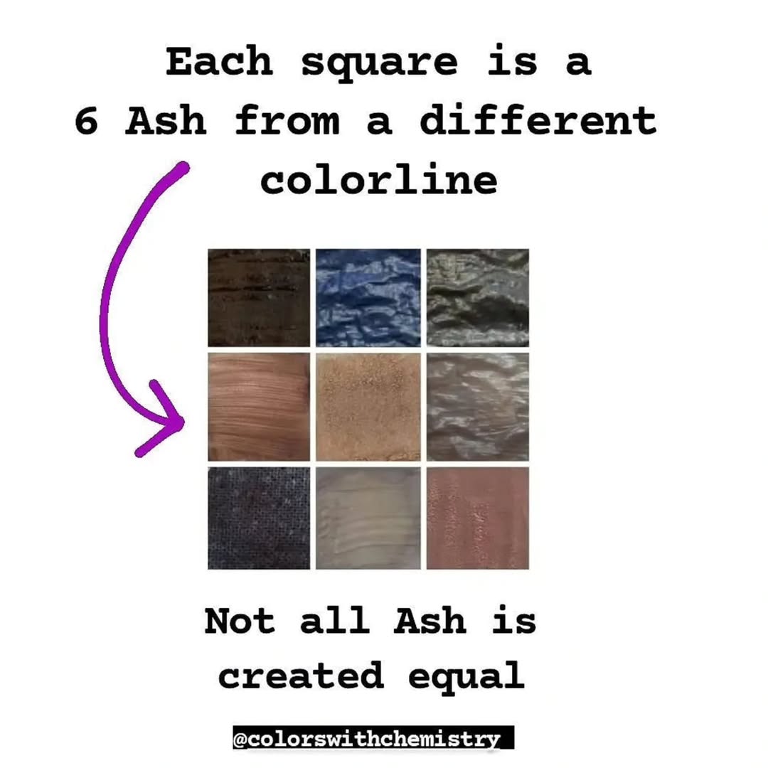 colorswithchemistry@instagram on Pinno: One stylist’s ash isn’t the ...