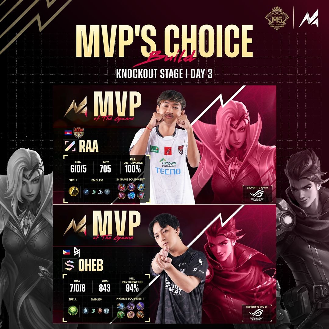 mobilelegendsgame@instagram on Pinno: MVP‘s Choice of Build 📃| Knockout Stage Day 3 🔮🔮🔫🔫 #mlbbm5 ...