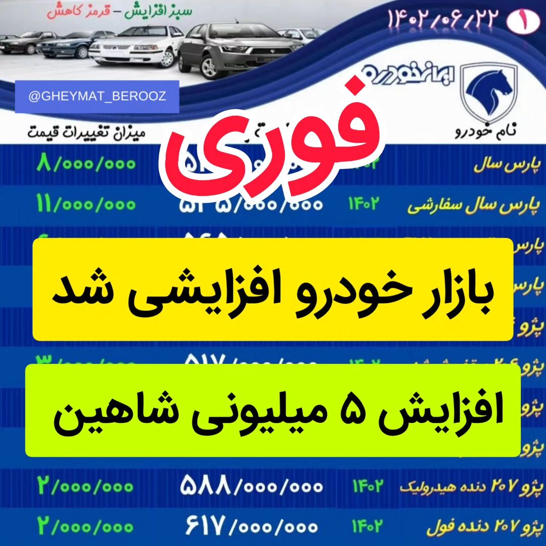 gheymat_berooz@instagram on Pinno: 🟢🔴لیست قیمت روز خودرو بروزرسانی قیمت ...
