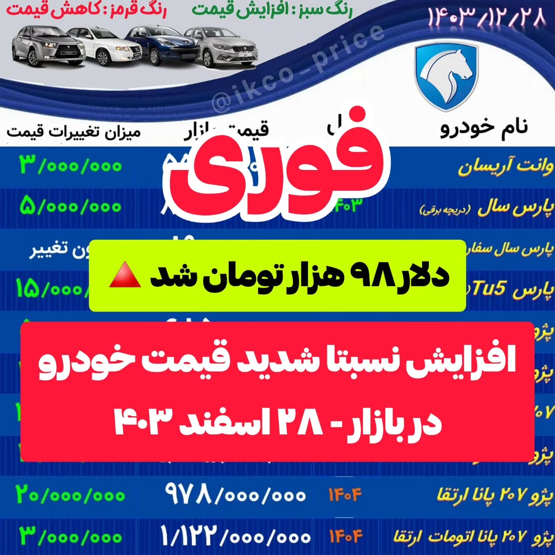 irankhodro.esale@instagram on Pinno: دلار ۹۸.۰۰۰ تومان (۵۰۰۰+) ساعت ۱۳.۵۰ سه‌شنبه ۲۸ اسفند ۱۴۰۳ ...