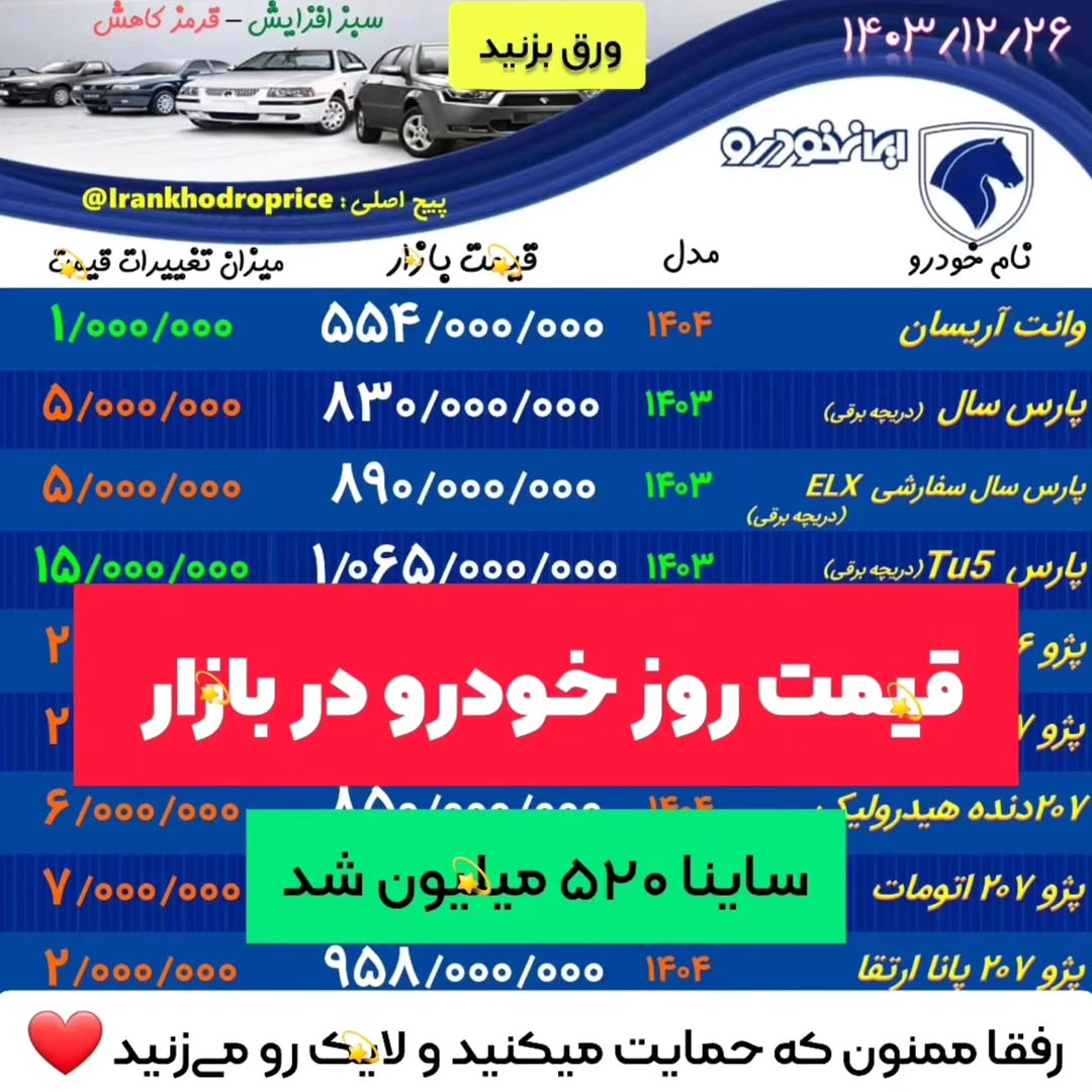 khodro.khabar@instagram on Pinno: ️قی.مت سایر خودروها با مدل 1403 پژو ۲۰۷ موتور tu3 مدل۴۰۳ 〰️ ...