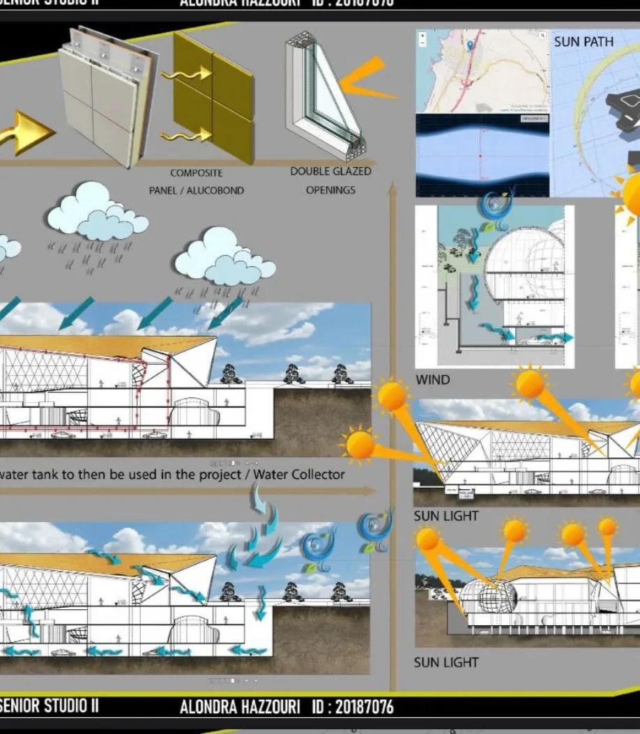 architecturefactor@instagram on Pinno: share with your Classmates ...